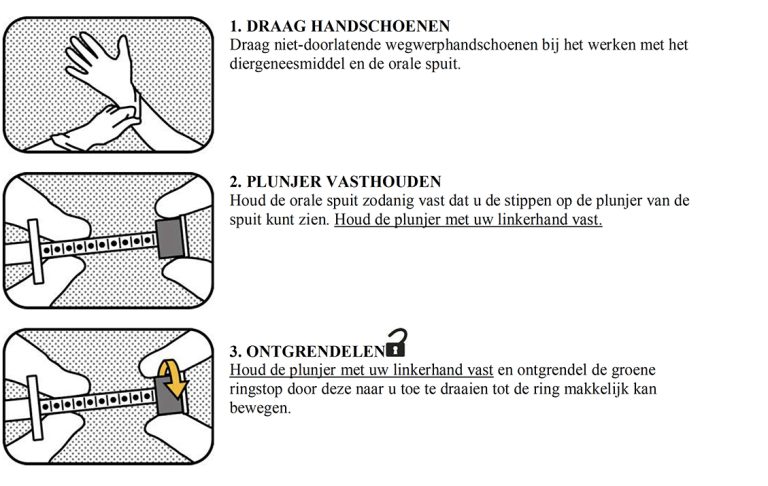 Bijsluiter Sileo oromucosale gel voor honden - Dierenkliniek Tiel
