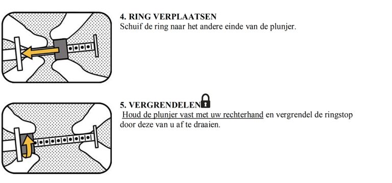 Bijsluiter Sileo oromucosale gel voor honden - Dierenkliniek Tiel