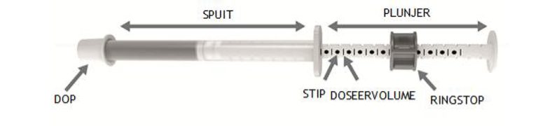 Bijsluiter Sileo oromucosale gel voor honden - Dierenkliniek Tiel