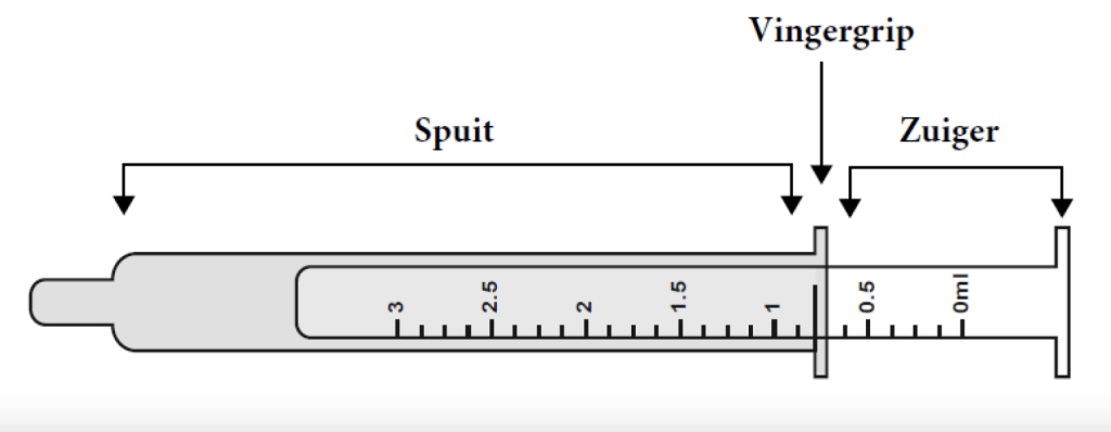 Bijsluiter Tessie 0,3 mg/ml - Dierenkliniek Tiel-Drumpt